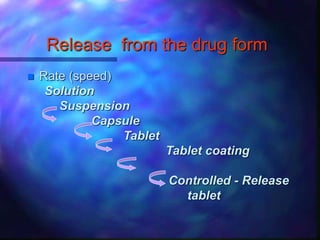 Lecture 1 - Routes of Drug Administration.ppt