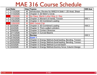 SolidsII-Lecture1-spring26.pdf-class-notes | PDF