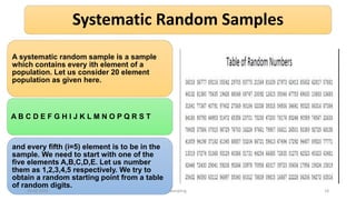 Sampling | PPT