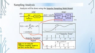 Sampling and Reconstruction (Online Learning).pptx
