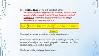 Sampling and Reconstruction (Online Learning).pptx