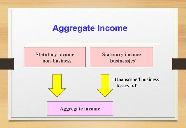 LECTURE 1-Scope and Basic For Accounting | PPT