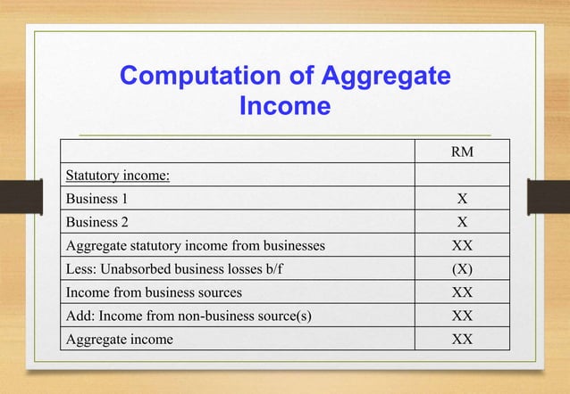 LECTURE 1-Scope and Basic For Accounting | PPT