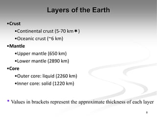 lecture1-seismology.ppt