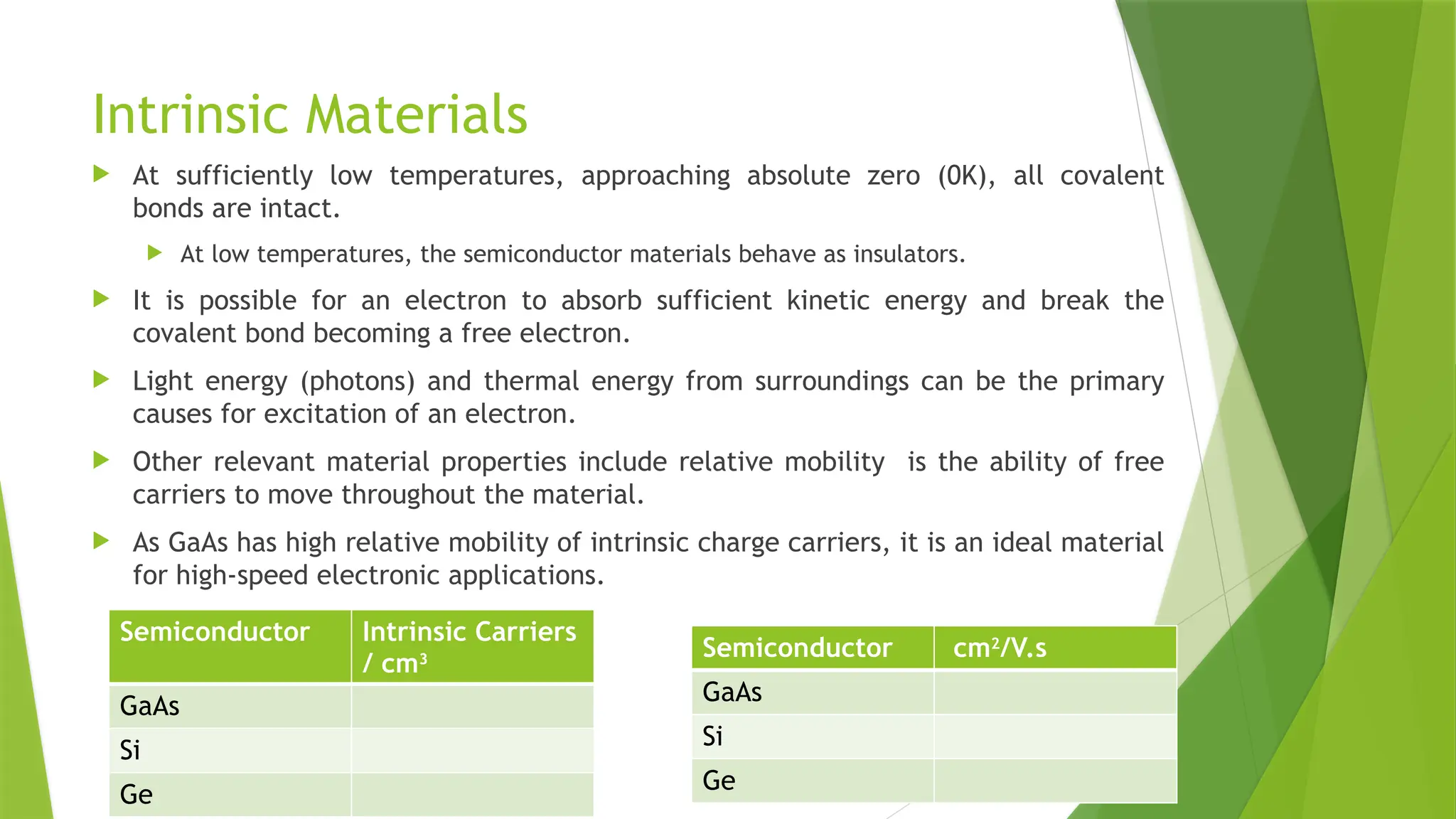 EDU LEC 1 semi-conductor and their construction.pptx