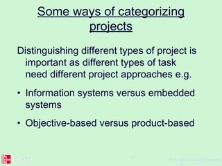 Software Project Management chapter-1 | PPT