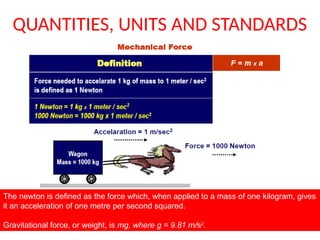 LECTURE 1 - STANDARDS ( electrical ).ppt