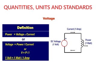 LECTURE 1 - STANDARDS ( electrical ).ppt