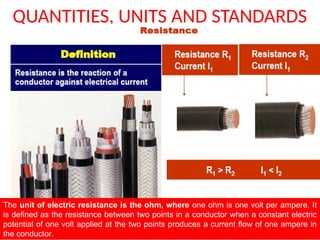 LECTURE 1 - STANDARDS ( electrical ).ppt
