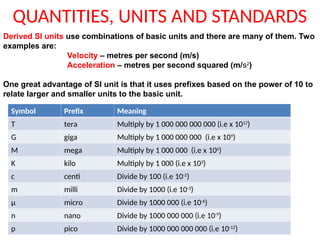 LECTURE 1 - STANDARDS ( electrical ).ppt