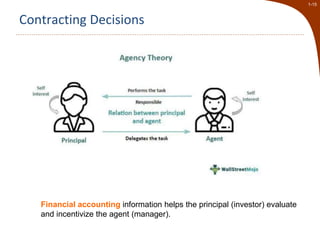 Lecture 1 - Introduction to Accounting.pptx