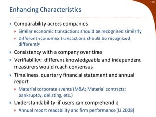 Lecture 1 - Introduction to Accounting.pptx