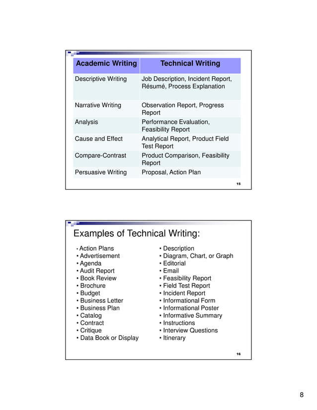 Lecture1 (technical writing) | PDF | Desktop Publishing | Computer Software and Applications