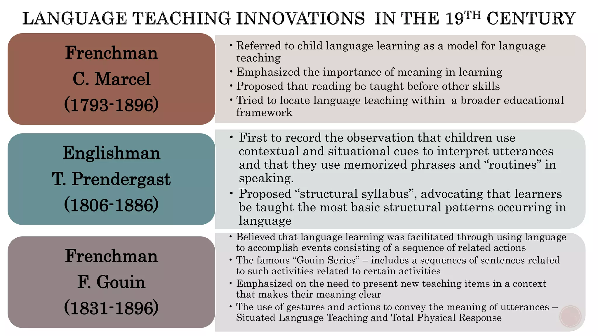 Lecture 1 - TESL - A Brief History of Language Teaching.pptx