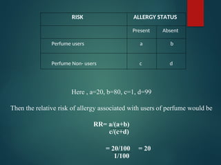 Lecture 1-The Concept of Risk, risk management.pptx