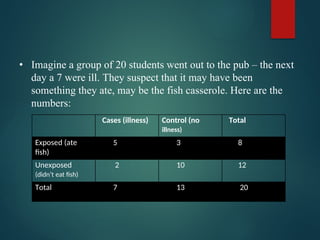 Lecture 1-The Concept of Risk, risk management.pptx
