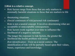 Lecture 1-The Concept of Risk, risk management.pptx
