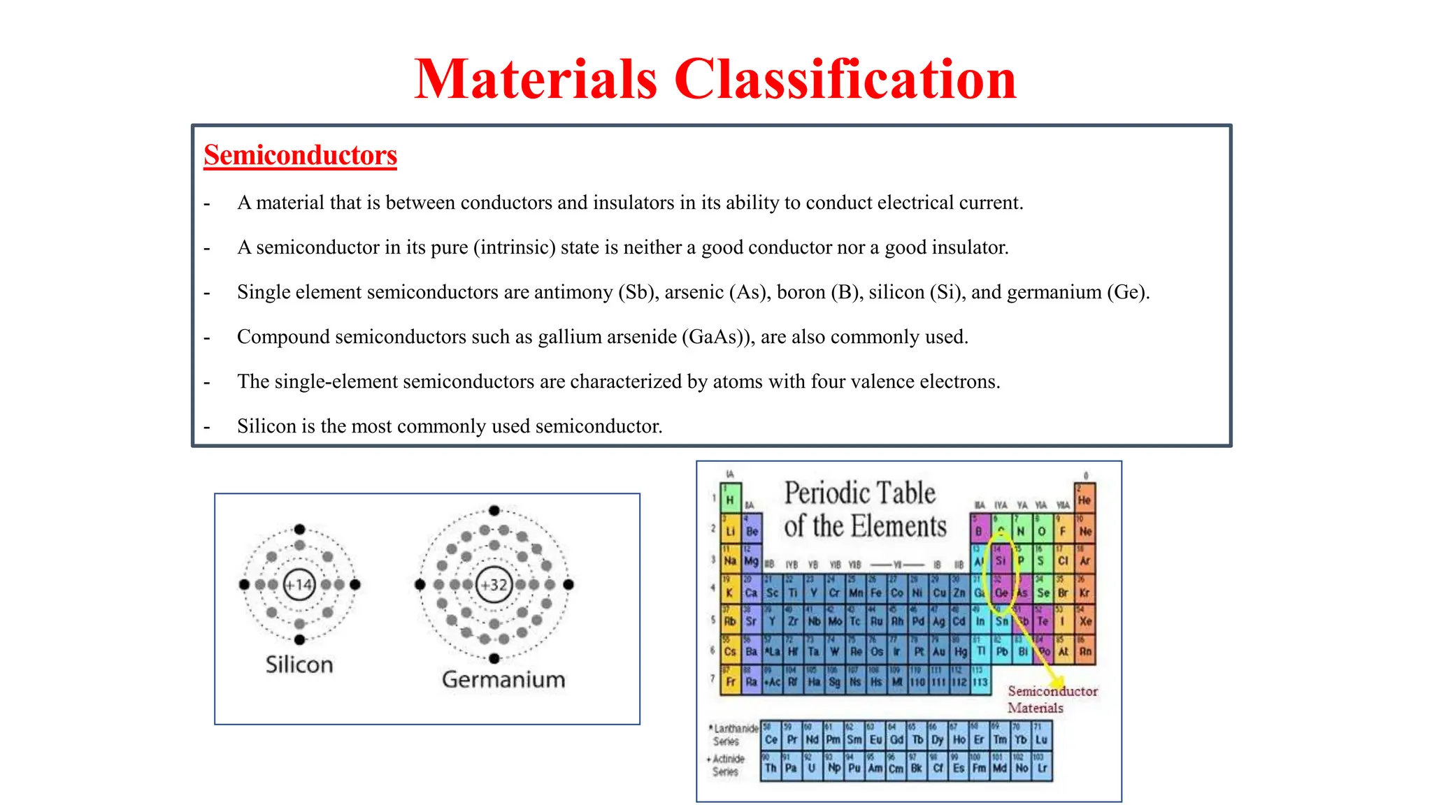 Lecture 1 - THE CRYSTAL STRUCTURE OF SOLIDS PART 1.pptx