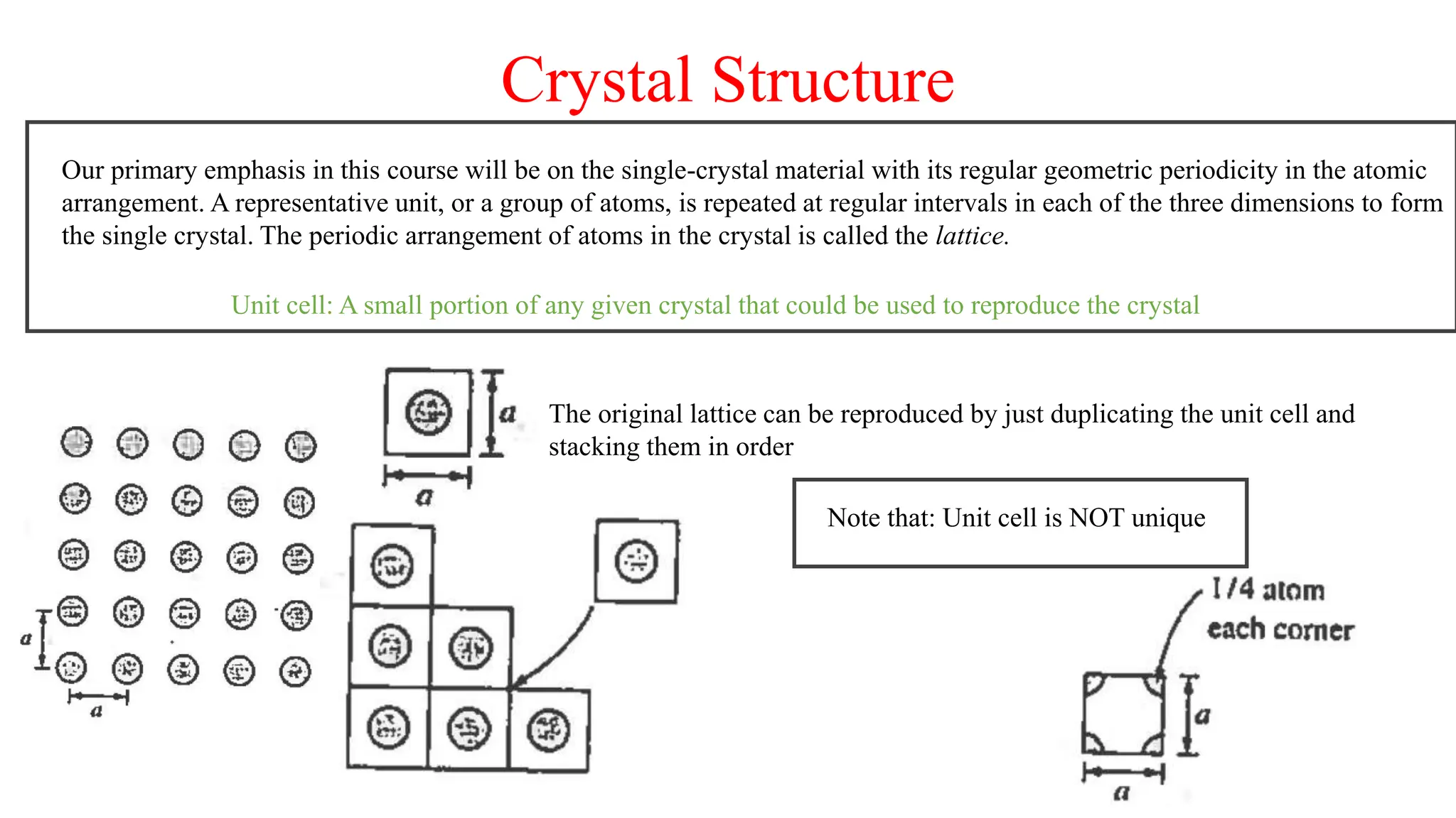Lecture 1 - THE CRYSTAL STRUCTURE OF SOLIDS PART 1.pptx