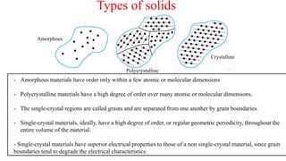 Lecture 1 - THE CRYSTAL STRUCTURE OF SOLIDS PART 1.pptx