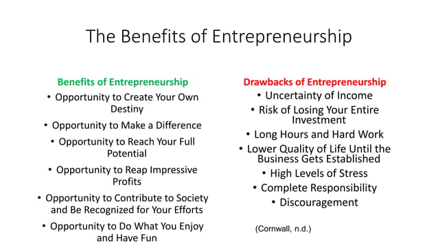 The Foundations of Entrepreneurship.pptx