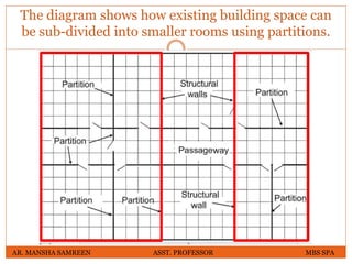 lecture 1- types of partition.pptx