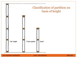 lecture 1- types of partition.pptx