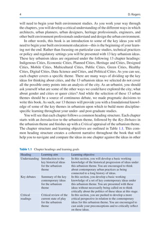 Lecture 1- Understanding Urbanism.pdf easy | PDF