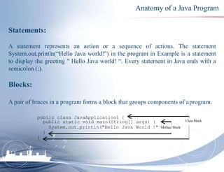 OOP with Java | PPT