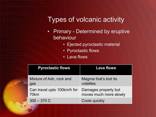 Lecture 1 volcanic hazards | PPT