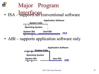 Lecture 1-vs.pptx....................... | PPTX