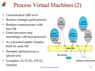 Lecture 1-vs.pptx....................... | PPT