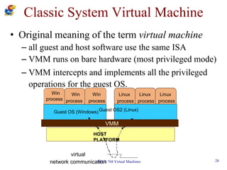 Lecture 1-vs.pptx....................... | PPT