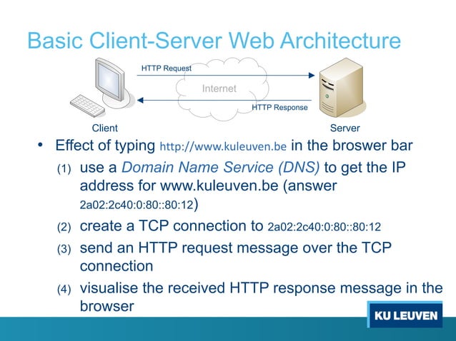 Web Information Systems Lecture 1 Introduction Ppt