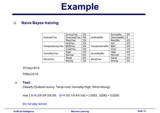 Lecture10 - Naïve Bayes | PDF