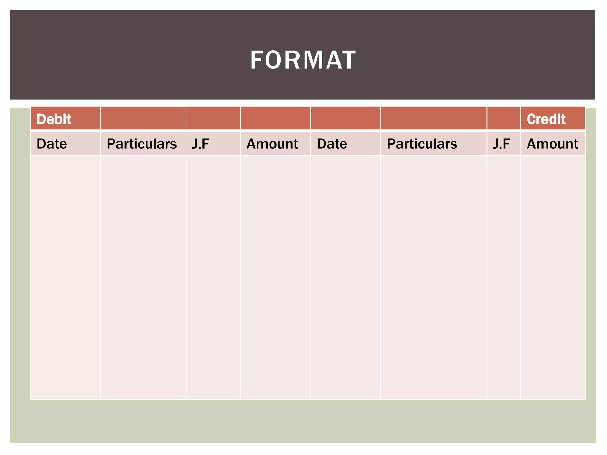 journal and ledger | PPTX