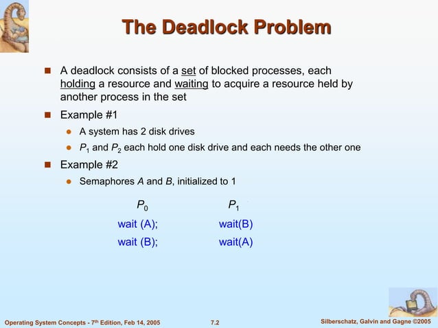 Lecture # 10-11 for deadlock operating system.ppt