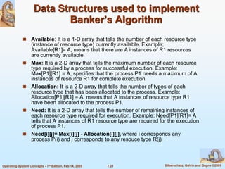 Lecture # 10-11 for deadlock operating system.ppt | Operating Systems | Computer Software and ...