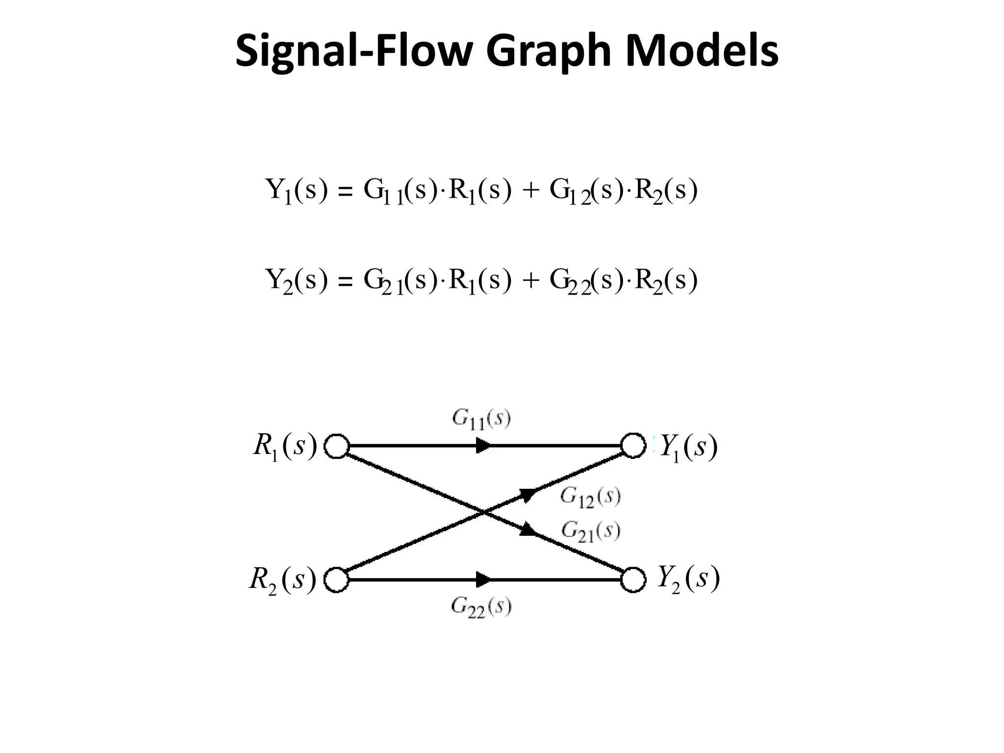 Lecture 10 11-signal_flow_graphs | PPTX