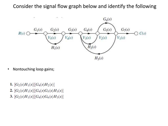 Lecture 10 11-signal_flow_graphs | PPT Lecture 10 11-signal_flow_graphs | PPT