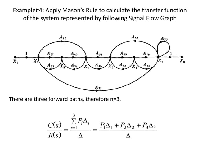 Lecture 10 11-signal_flow_graphs | PPTX