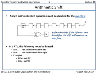 Lecture 10 | PPT