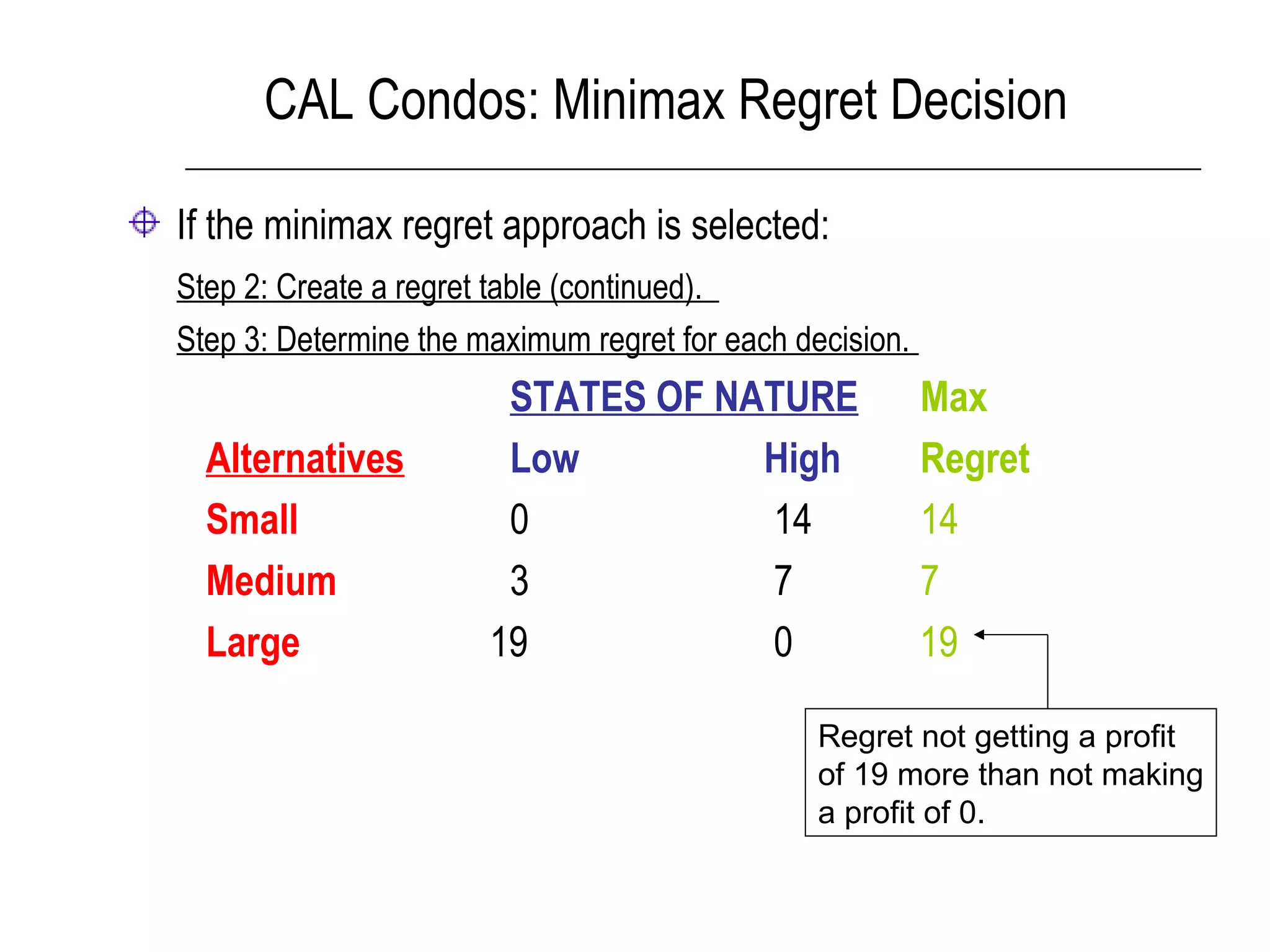 Decision Theory | PPT