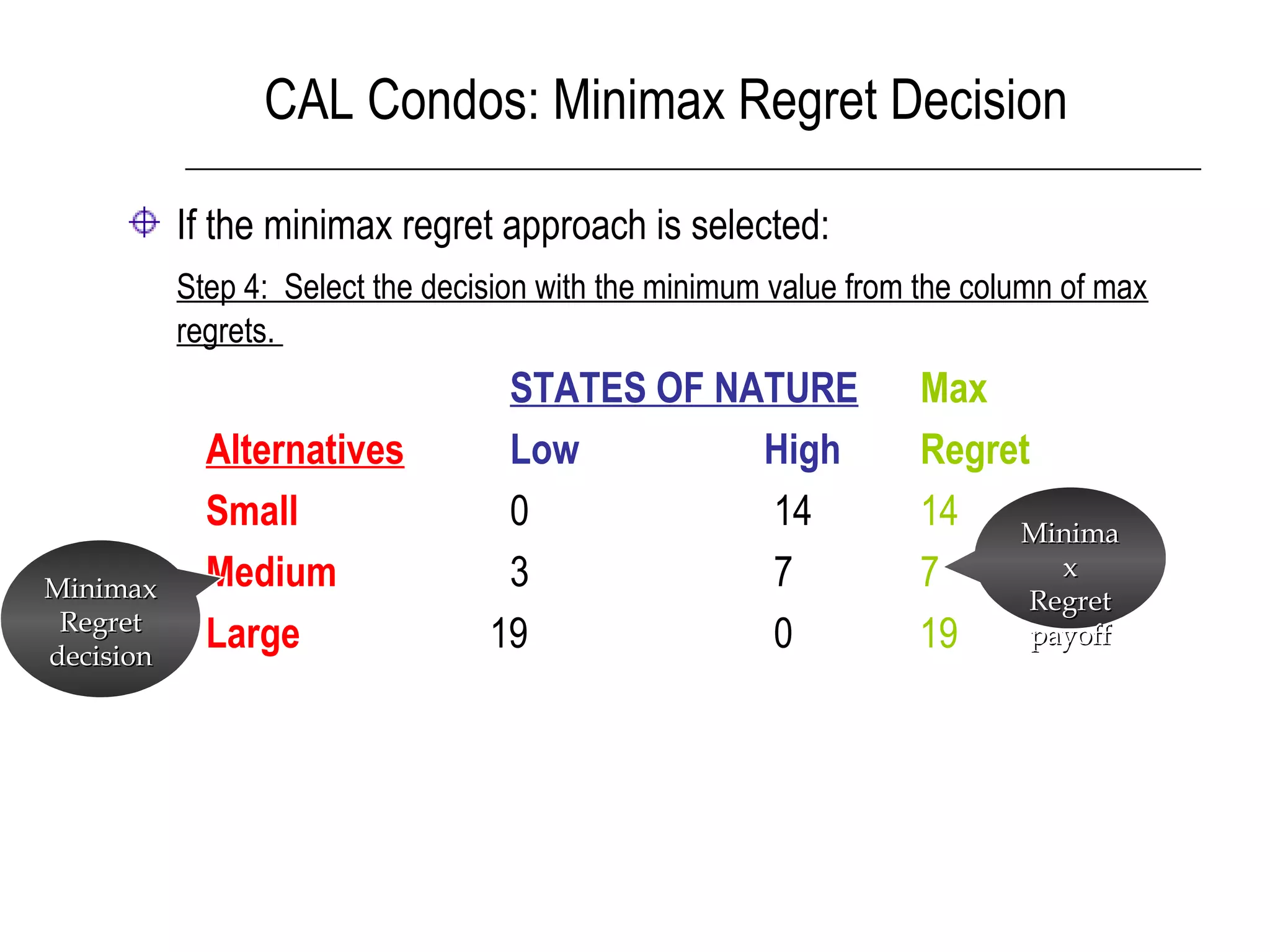 Decision Theory | PPT