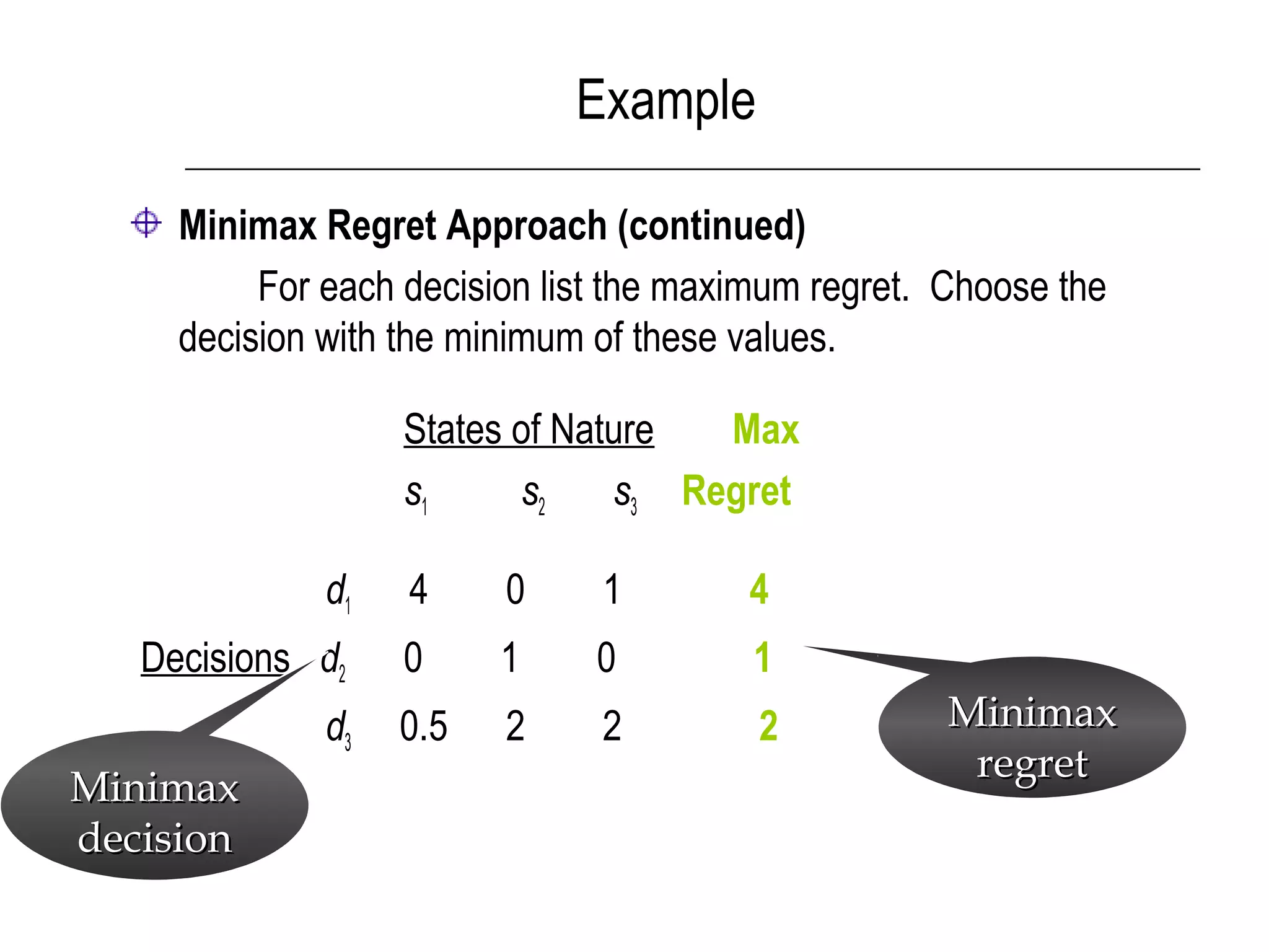 Decision Theory | PPT