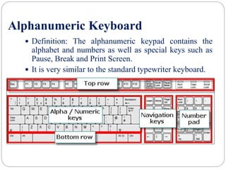keyboard and Mouse performance | PPT