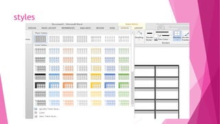 creating & modifying tables | PPTX