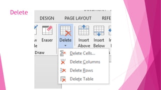 creating & modifying tables | PPTX