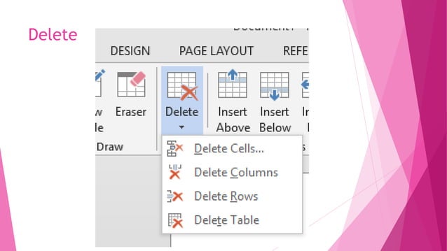 creating & modifying tables | PPT creating & modifying tables | PPT