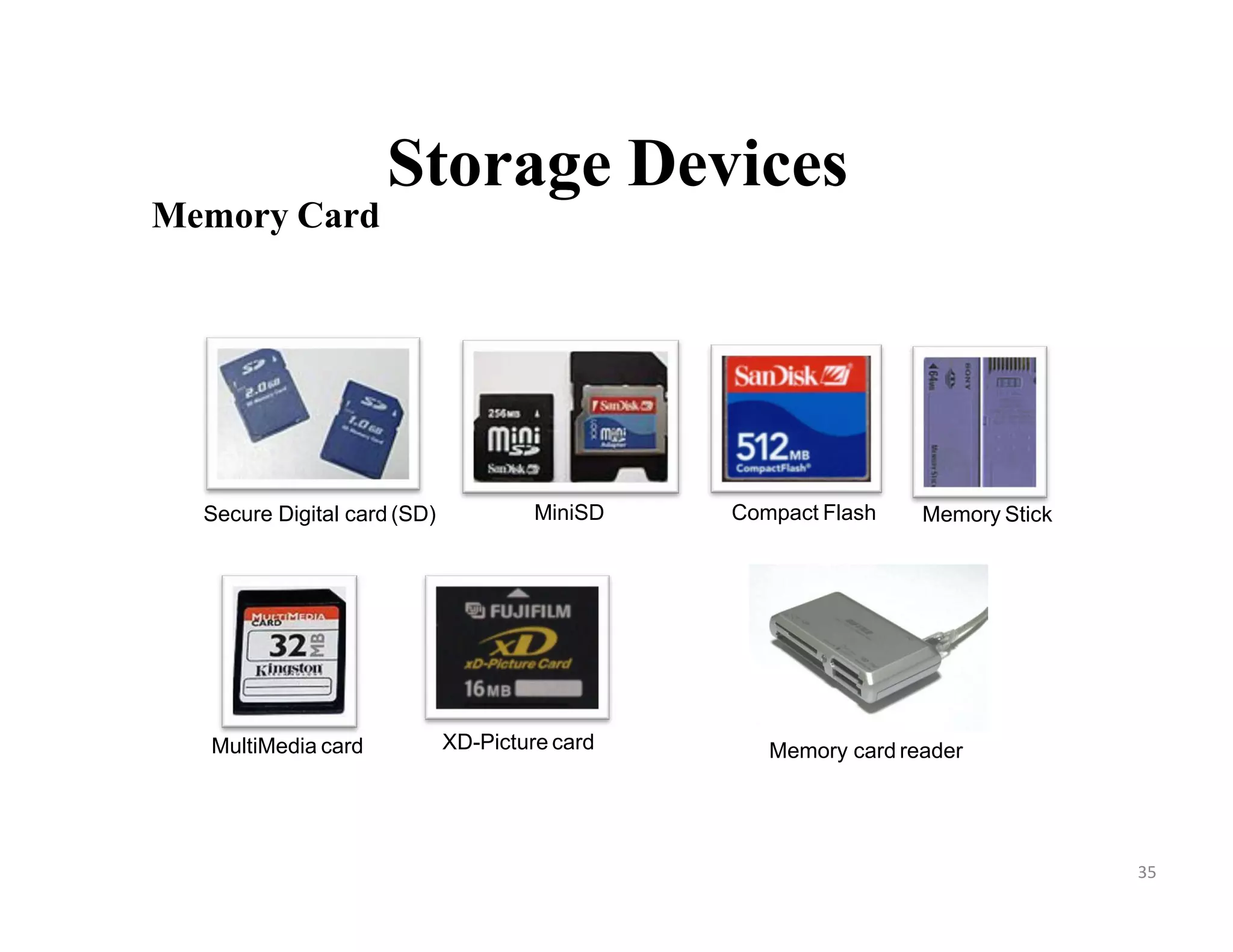 Storage Devices | PPT